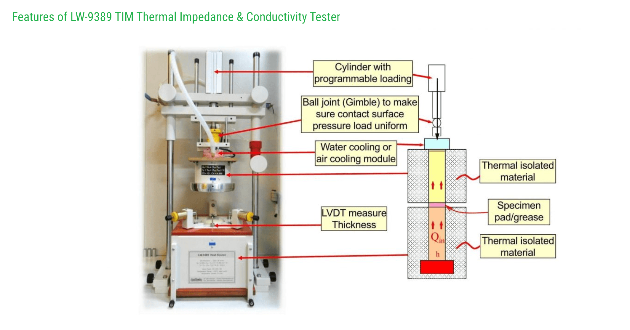 5 Trends Driving Automotive Engineering and What They Mean for Thermal ...